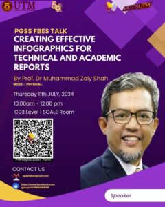 Creating Effective Infographics For Technical And Academic Reports ...