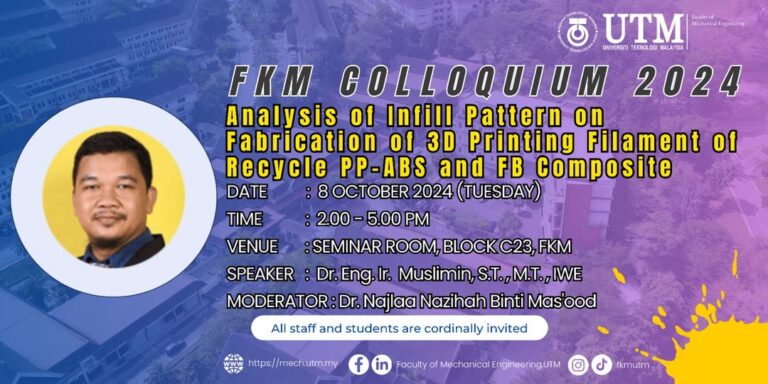 FKM Kolokium 2024 : Analysis of Infill Pattern on Fabrication of 3D ...